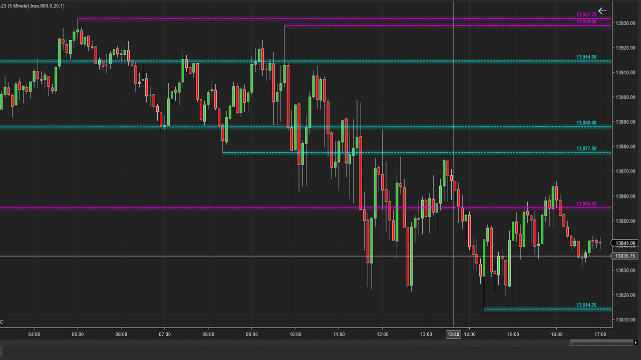 Home - HolyGrail Algo